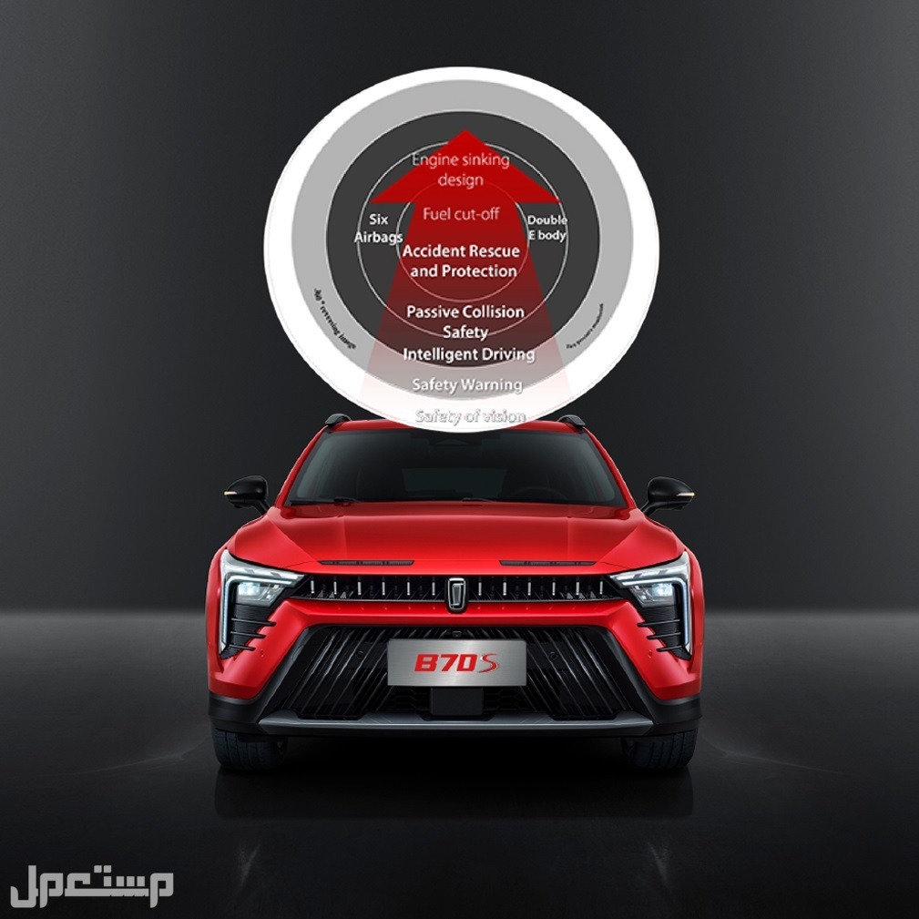 سيارة بيستون بي 70 اس BESTUNE B70s 2.0T Limo 2023 مواصفات وصور واسعار - مستعمل