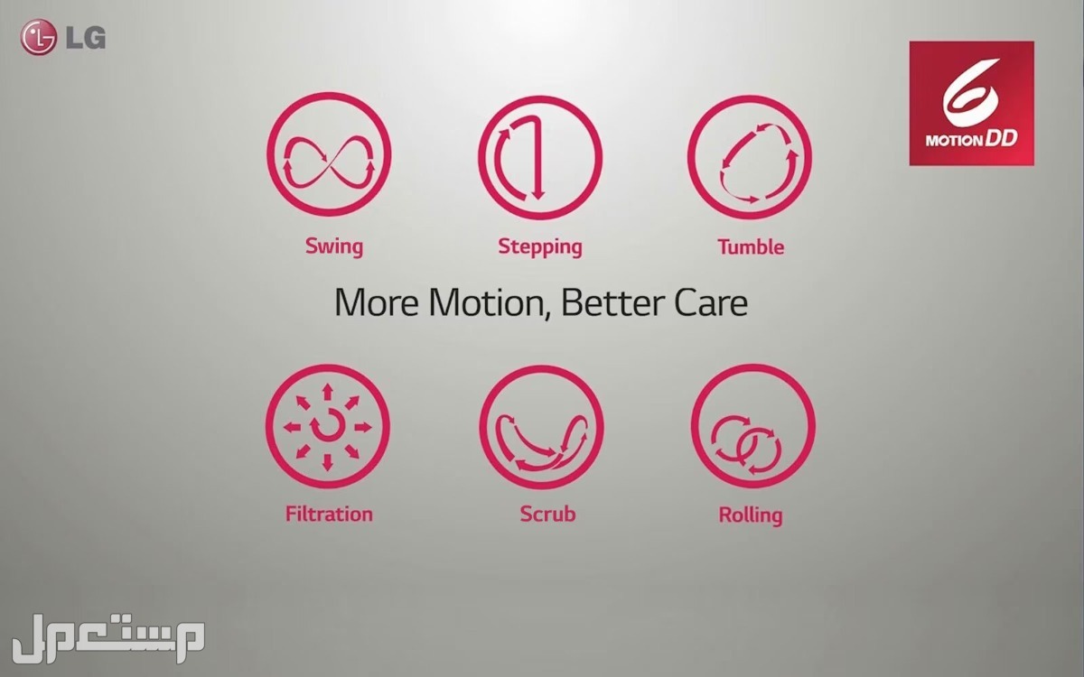 غسالة lg 7 كيلو بالمواصفات والصور والأسعار - مستعمل