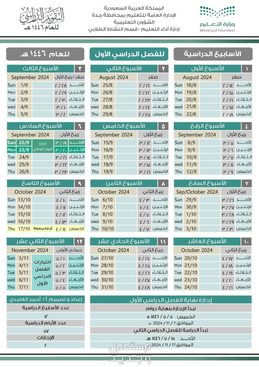 جدول التقويم الدراسي 1446 الفصل الأول.. ومواعيد الإجازات الرسمية والمطولة - Mstaml