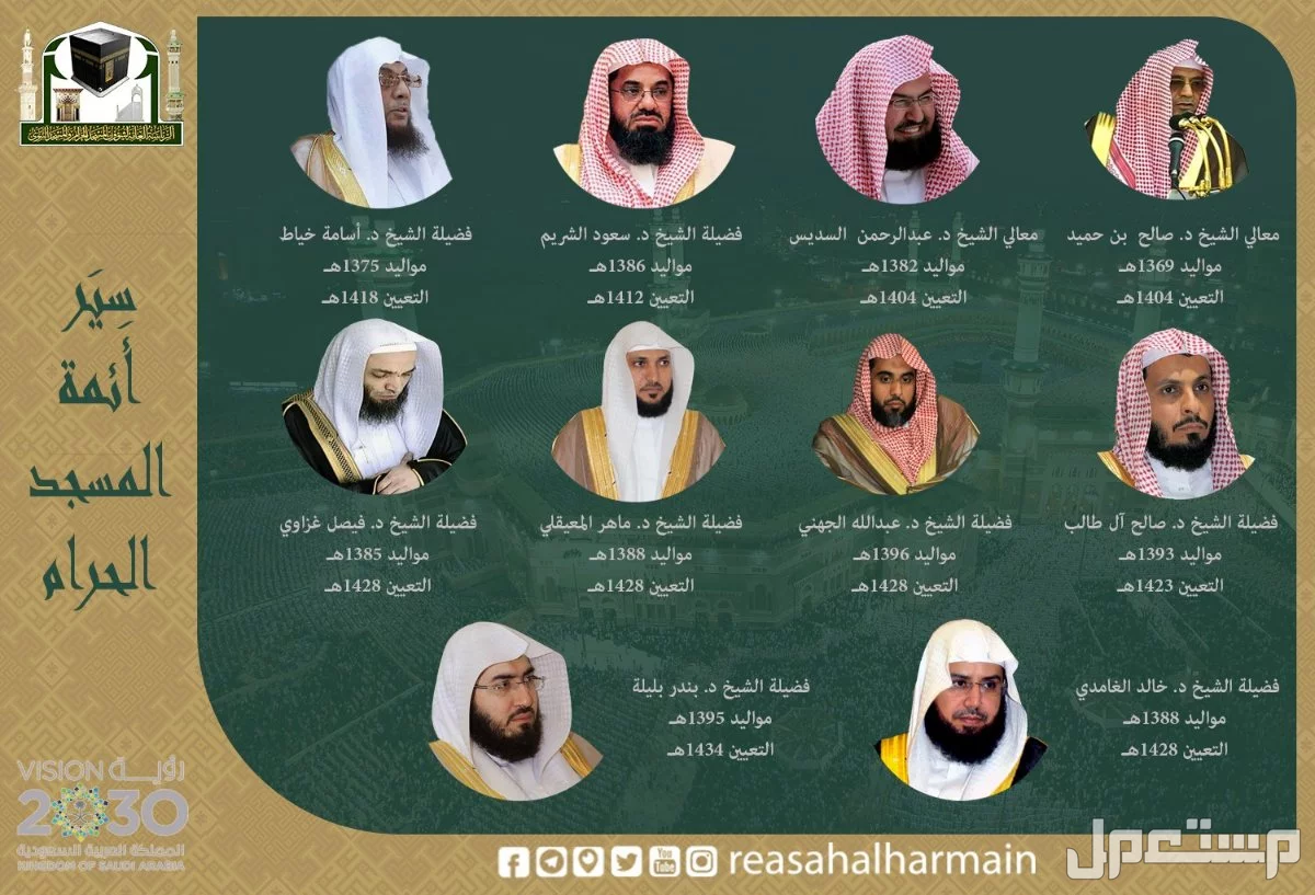 جدول أئمة الحرم المكي العشر الأواخر من رمضان 1446 وموعد صلاة التراويح